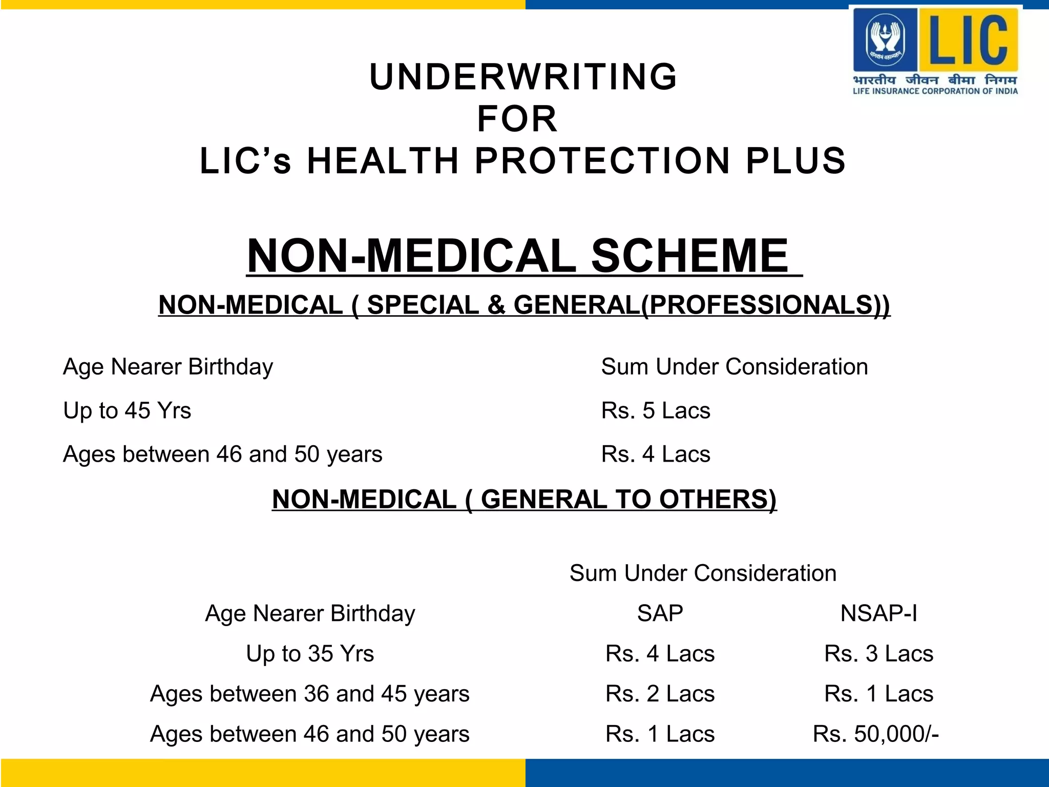 Lic health protection plus 902 | PPT