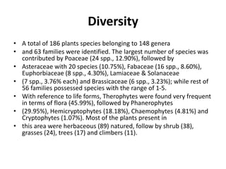 Lichens description bioaccumulations.pptx