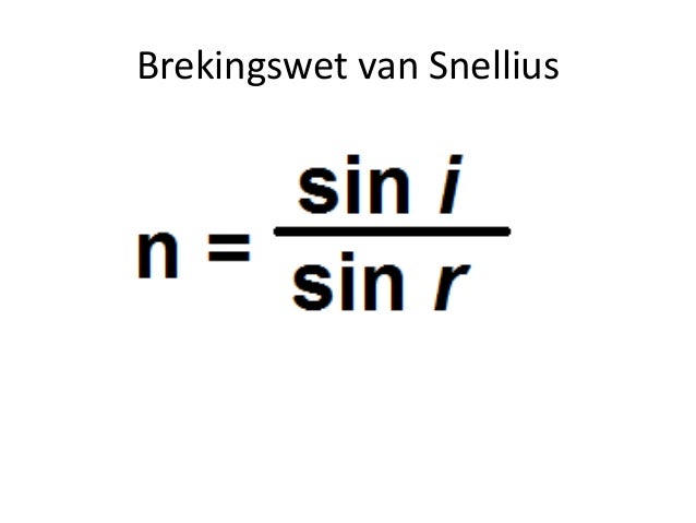 Lichtbreking H2 (Wet van Snellius)