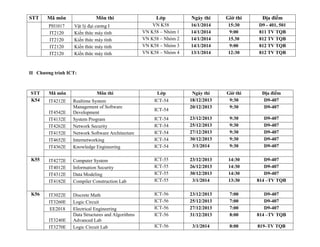 Lich thi1314 ky 2013.1 cua viet nhat va ict_final | PPT