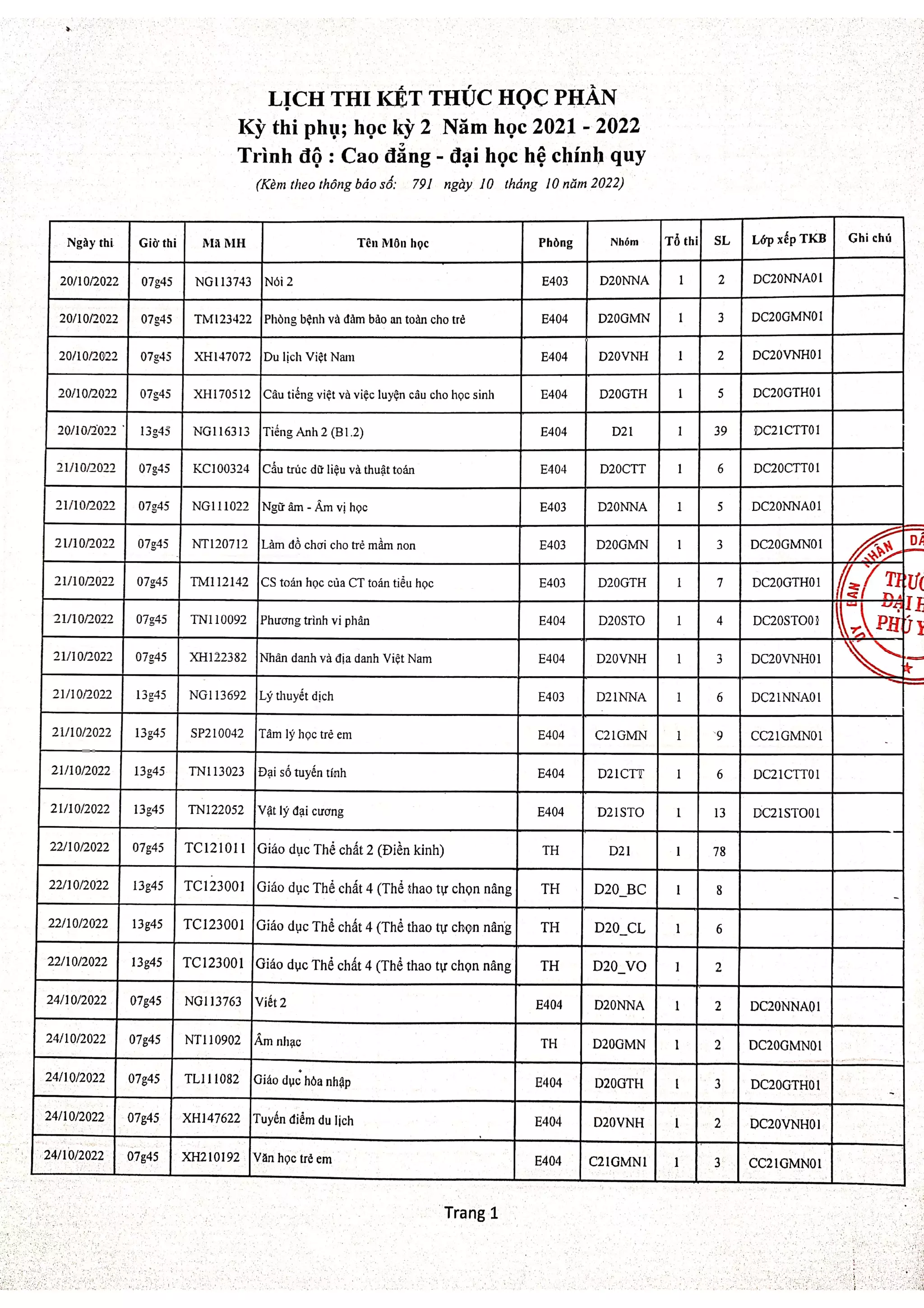 lich thi lai dot 3.pdf