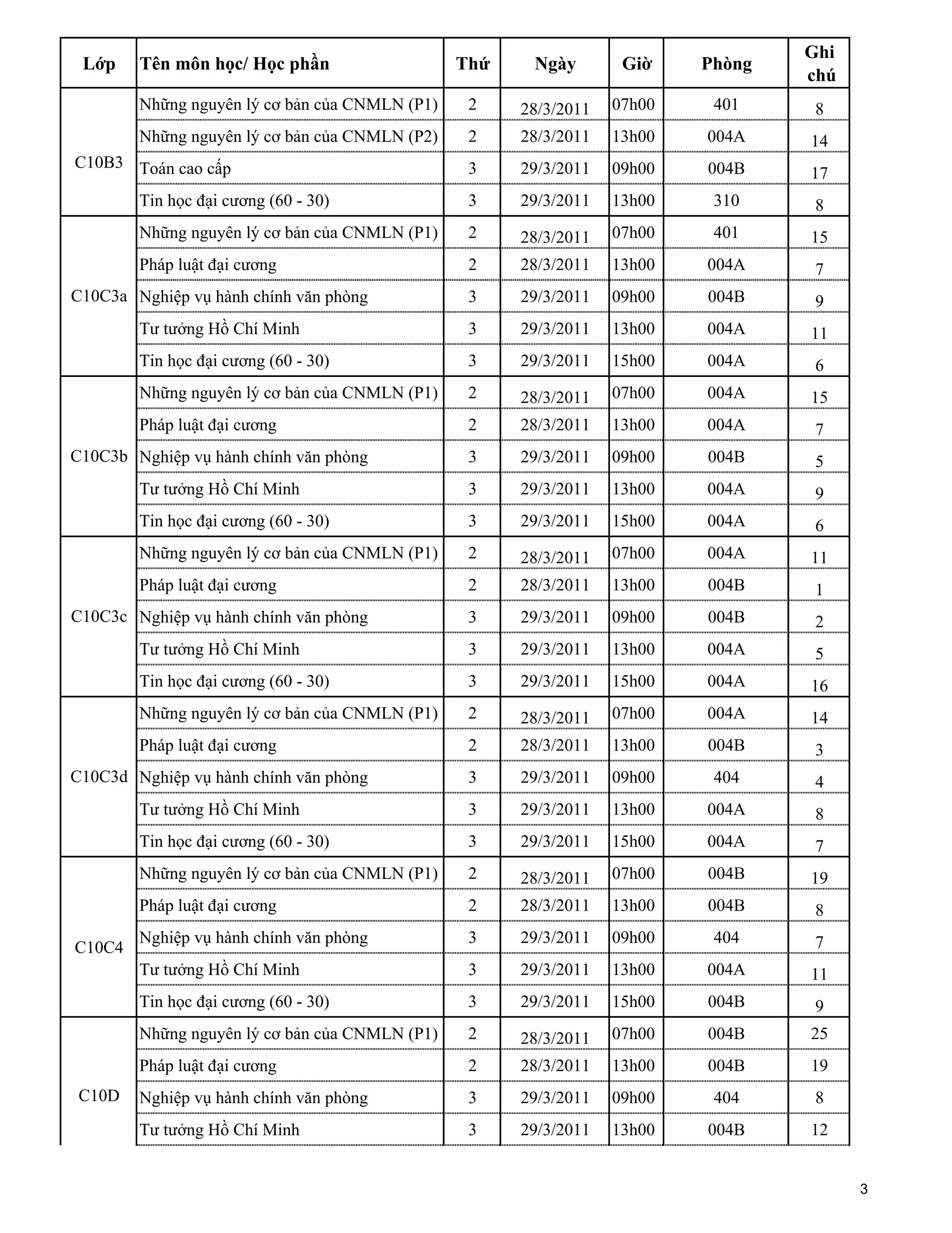 Lich thi lan 21 hki (10 11) c10 | PDF