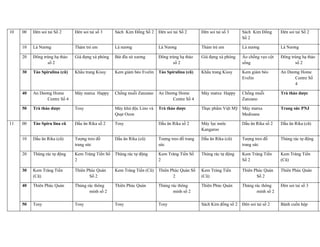 Lich Tvs Tuan 4.8.09