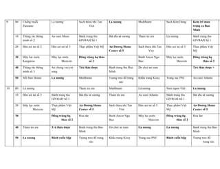 Lich Tvs Tuan 4.9.09