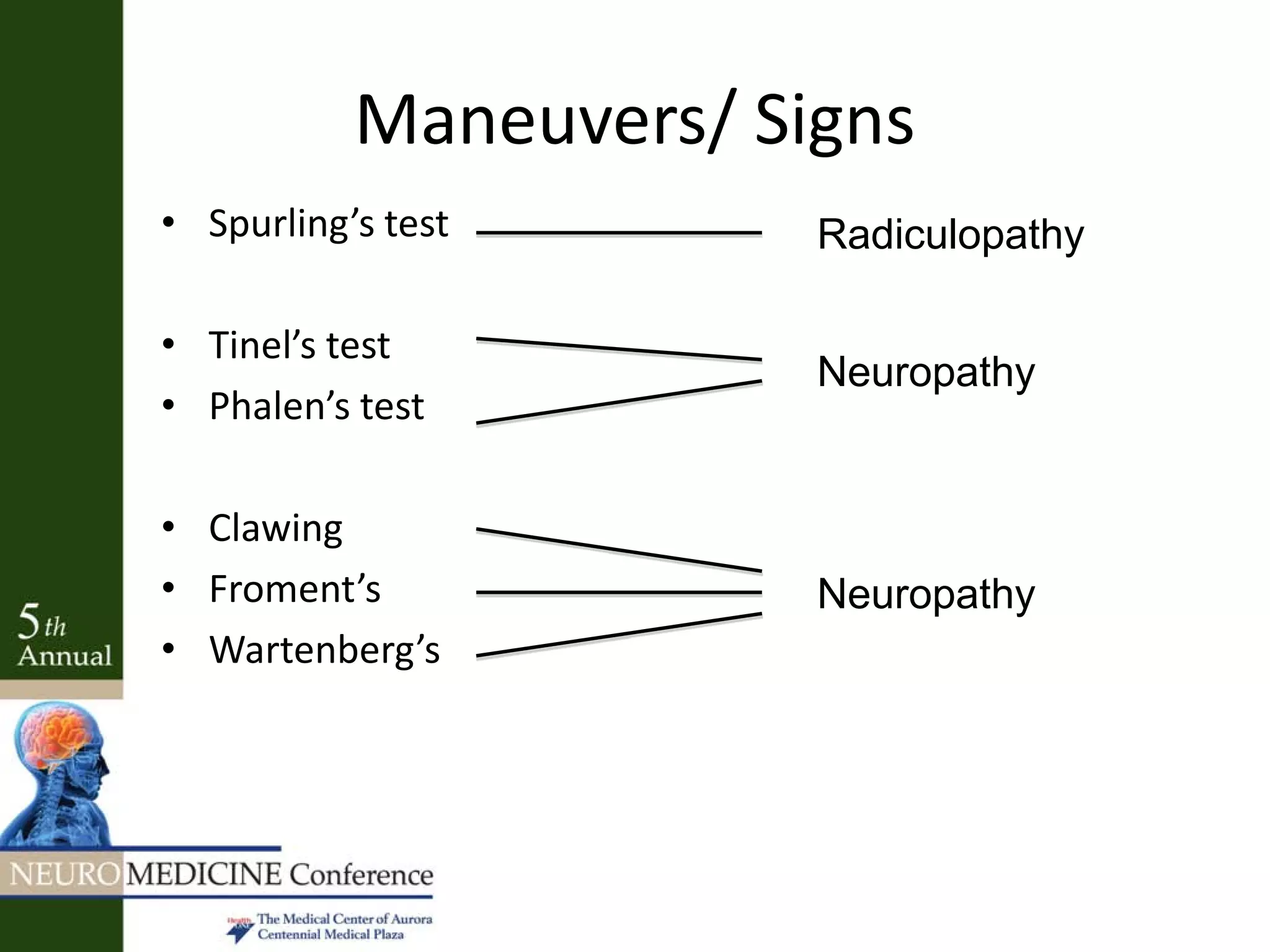Radiculopathy vs peripheral neuropathy | PDF