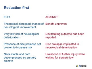 Unifacet dislocation MRI | PPT