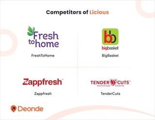 Licious Business Model: An In-Depth Look at Their Money-Making Strategy ...