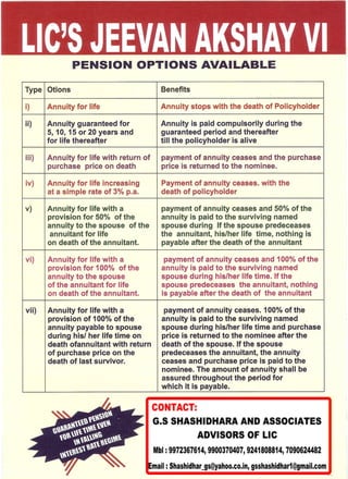 Lic jeevan akshay vi | PDF