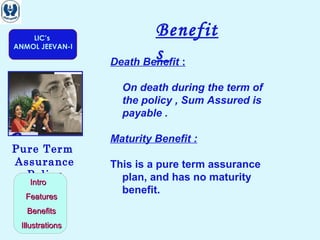 Lic jeevan anmol i 164 | PPS