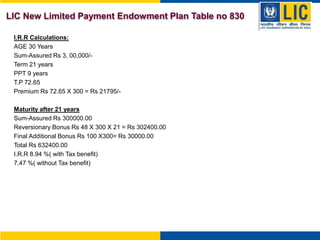 Lic New Limited Payment Endowment Plan Table No 830 Details | PPTX