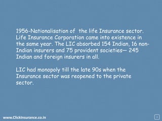 Lic of india | PPT
