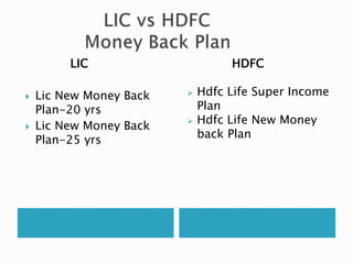 Lic of india vs hdfc life | PPTX