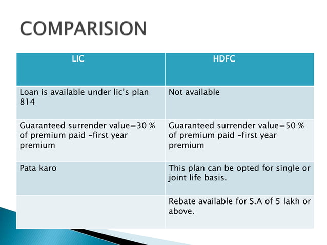Lic of india vs hdfc life | PPTX
