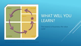 Colour Accounting | PPT