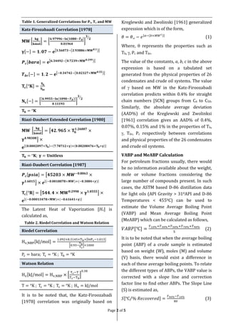 Key Thermo-Physical Properties of Light Crude Oils | PDF