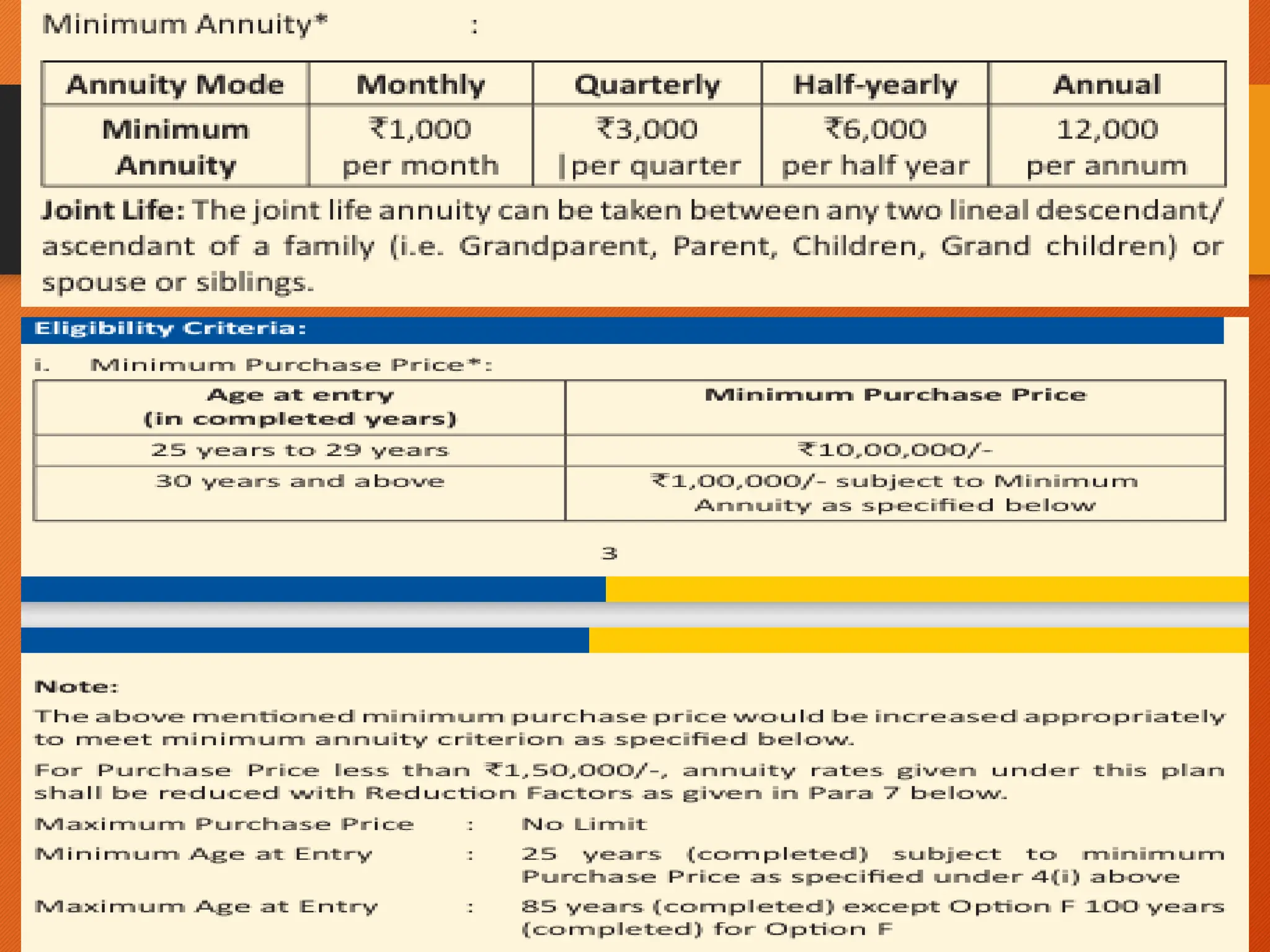 LIC Pension Plan Presentation graph.pptx