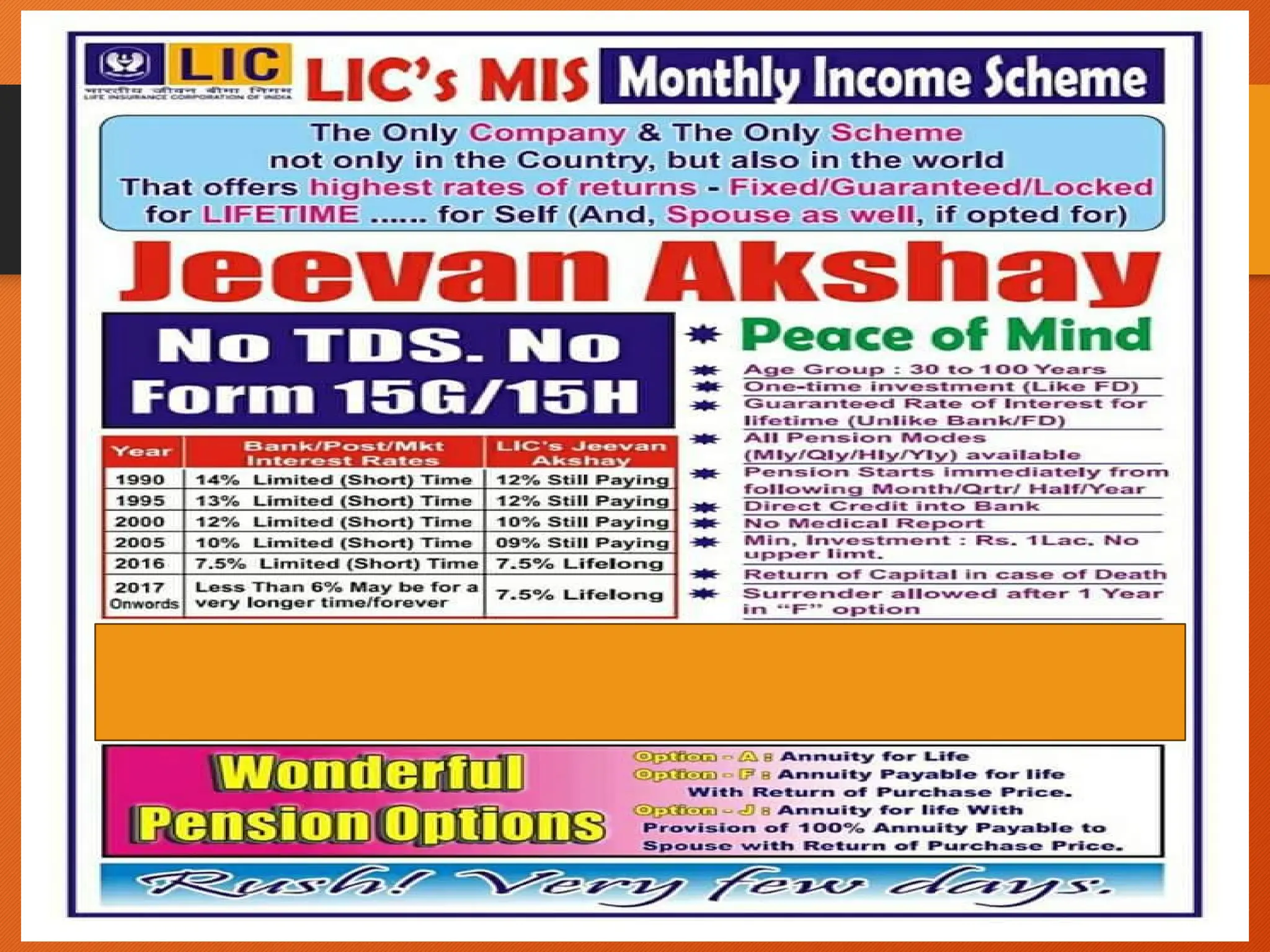 LIC Pension Plan Presentation graph.pptx