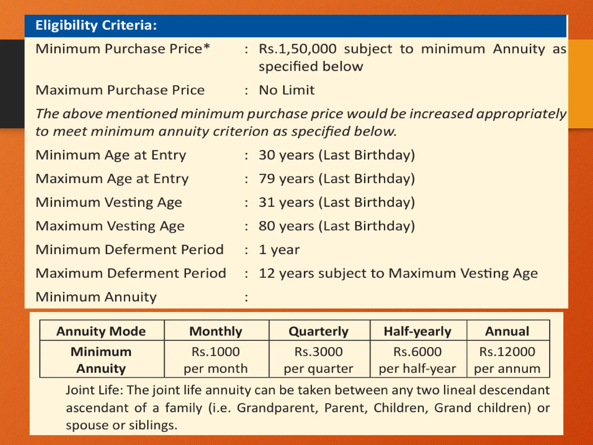 LIC Pension Plan Presentation graph.pptx