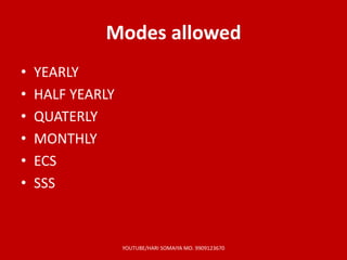 Lic plan table 836 lic jeevan labh LAUNCHING 04/01/2016 | PPSX