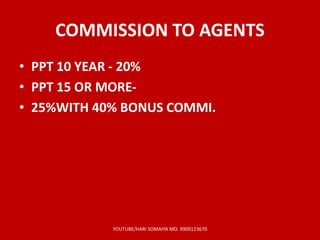 Lic plan table 836 lic jeevan labh LAUNCHING 04/01/2016 | PPSX