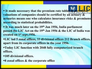 Lic Ppt | PPTX