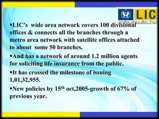 Lic Ppt | PPTX