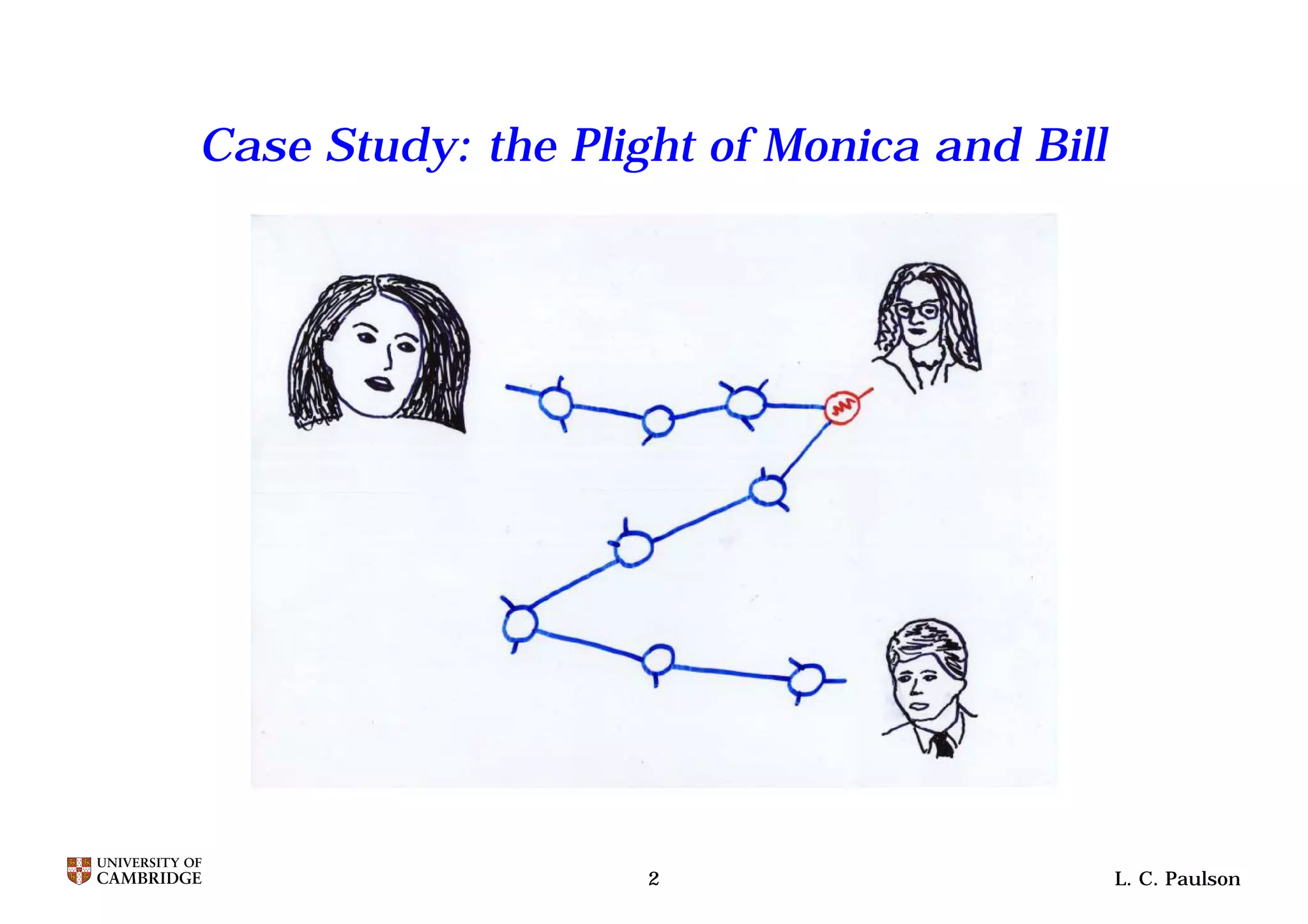 Proving Security Protocols Correct Ppt