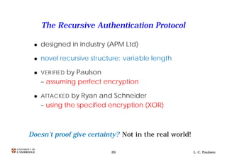 Proving Security Protocols Correct | PPT