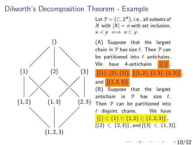 Feasible Combinatorial Matrix Theory - LICS2013 presentation