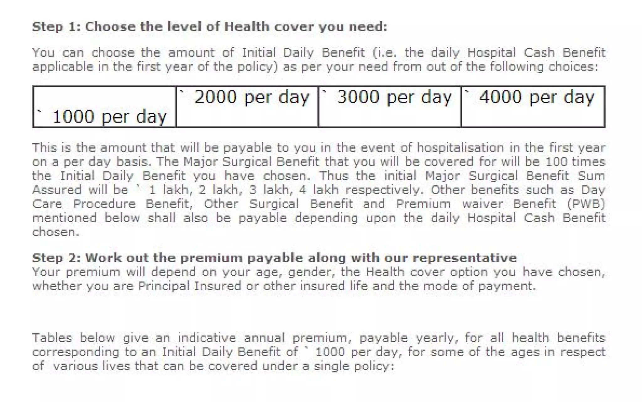 LIC's Delhi JEEVAN AROGYA Table 904 Details Benefits Bonus Calculator ...