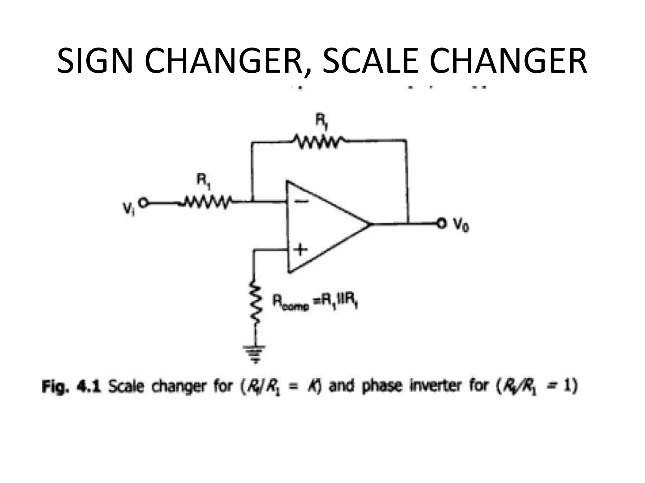 unit 2- OP AMP APPLICATIONS | PPTX