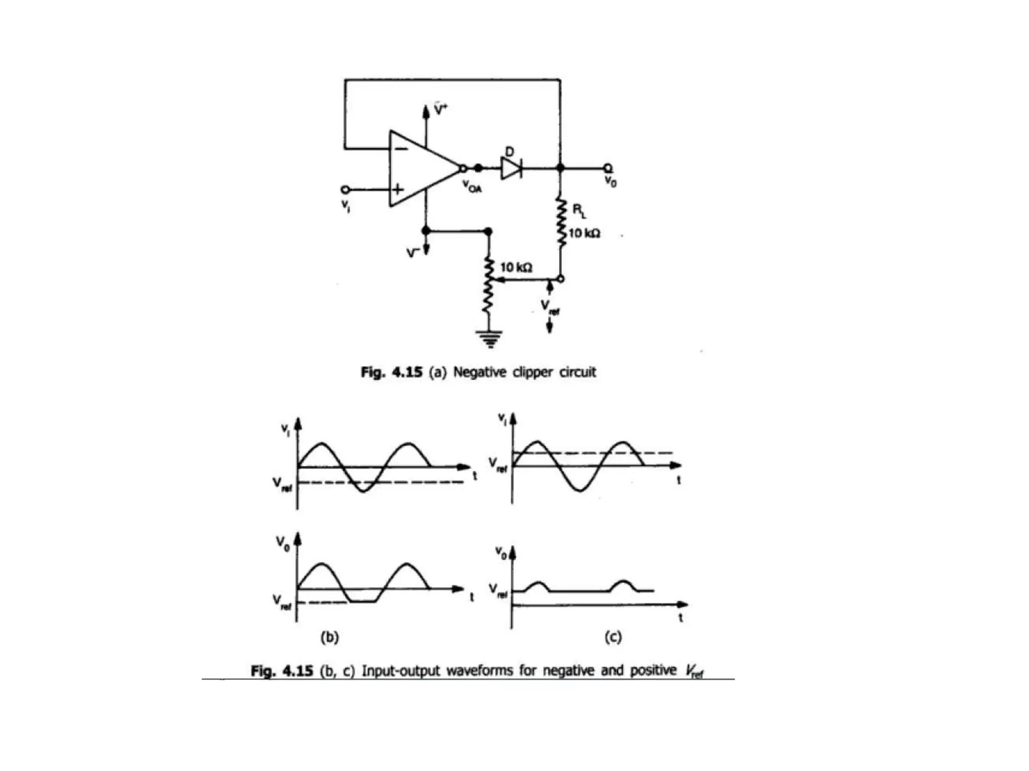 unit 2- OP AMP APPLICATIONS | PPTX