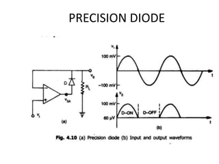 unit 2- OP AMP APPLICATIONS | PPTX