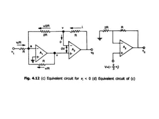 unit 2- OP AMP APPLICATIONS | PPTX