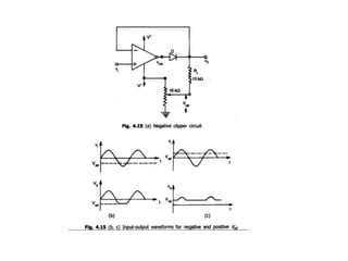 unit 2- OP AMP APPLICATIONS | PPTX