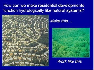 Low Impact Development | ODP