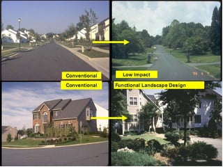 Low Impact Development | ODP