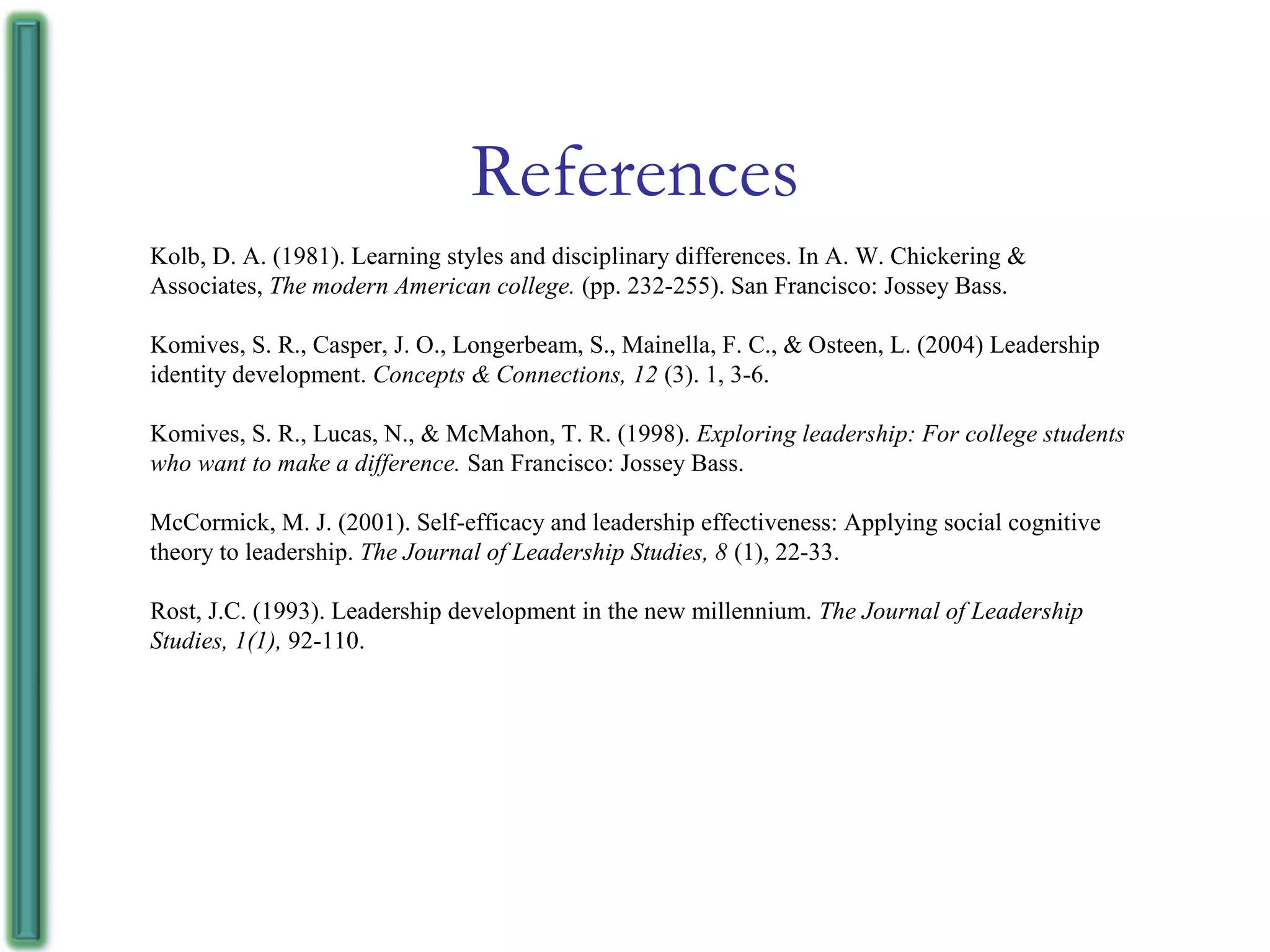 Leadership Identity Development Model | PPT