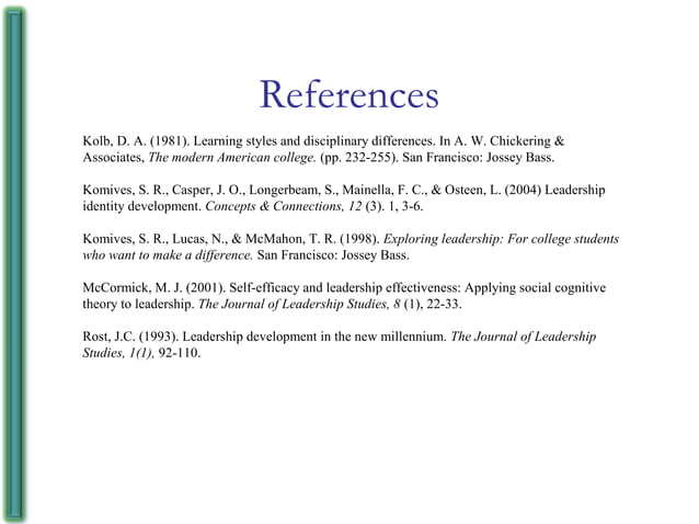 Leadership Identity Development Model | PPT