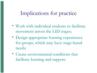 Leadership Identity Development Model | PPT