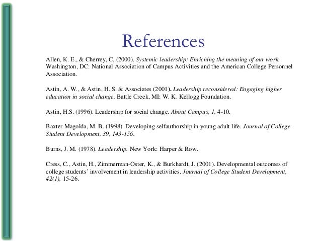 Leadership Identity Development Model