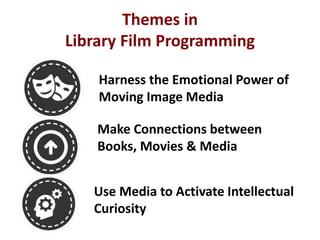 Film and Media Education in School, Public and Academic Libraries | PPT