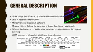 Lidar | PPTX