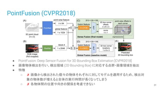 LiDARとSensor Fusion | PPT