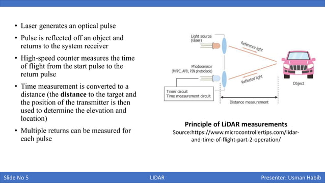 LiDAR.pptx
