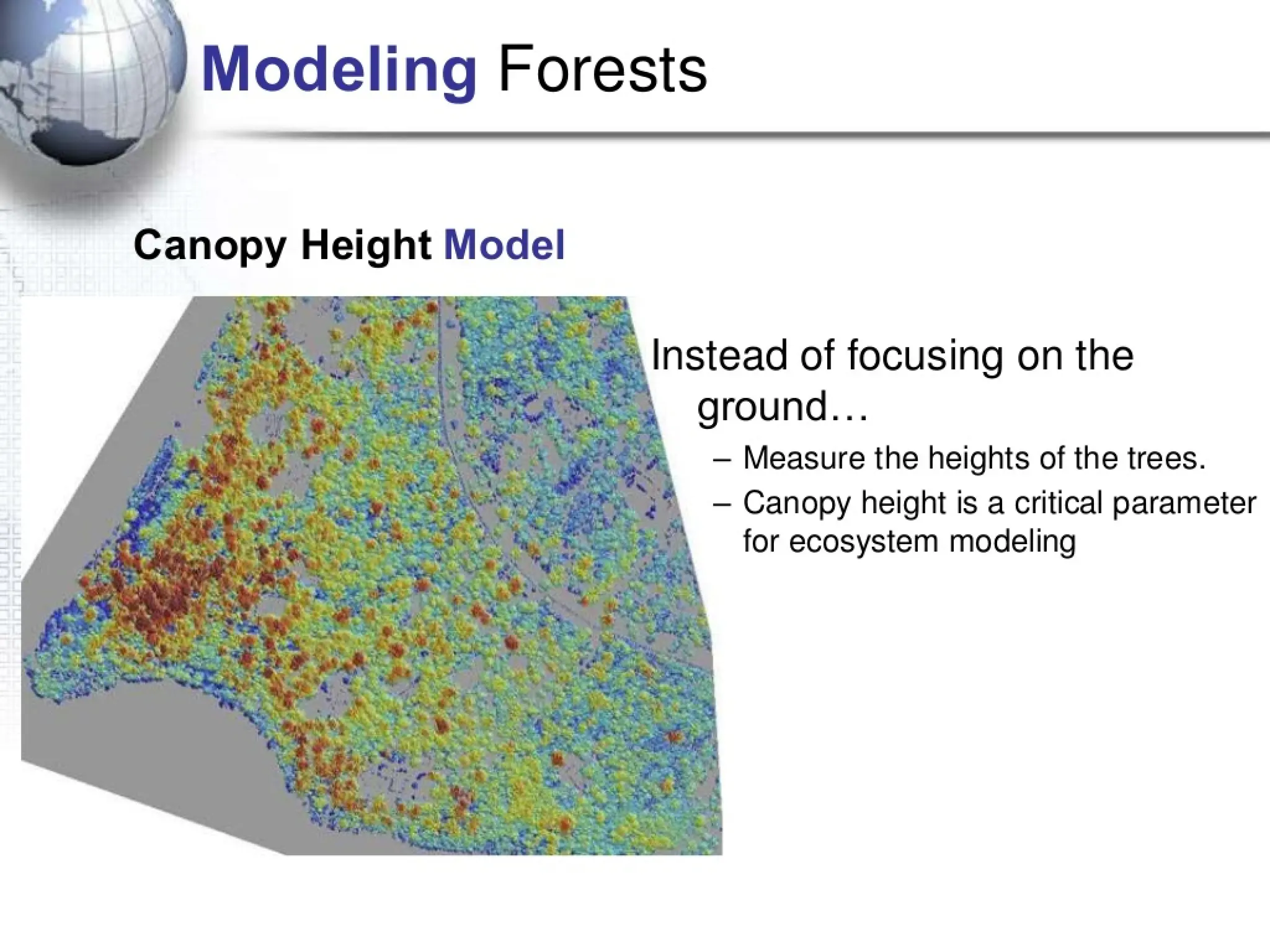 What is Lidar Described By Misson Choudhury .pdf