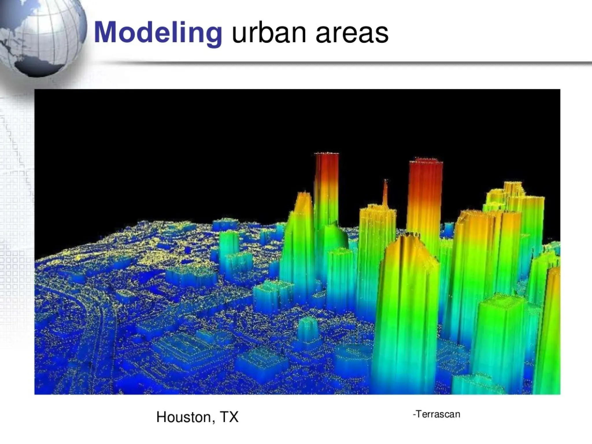 What is Lidar Described By Misson Choudhury .pdf | Free Download