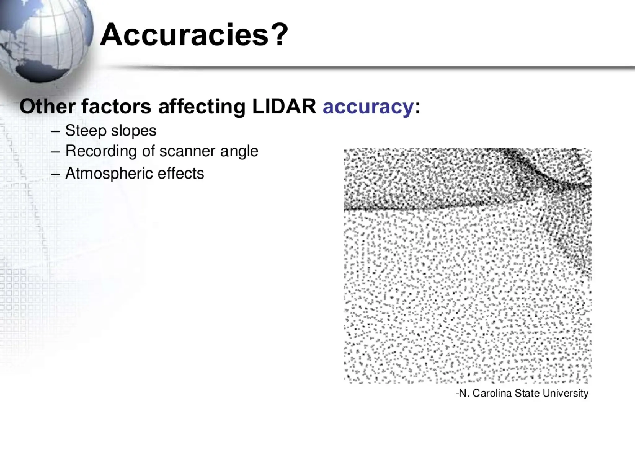 What is Lidar Described By Misson Choudhury .pdf