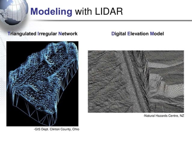 What is Lidar Described By Misson Choudhury .pdf