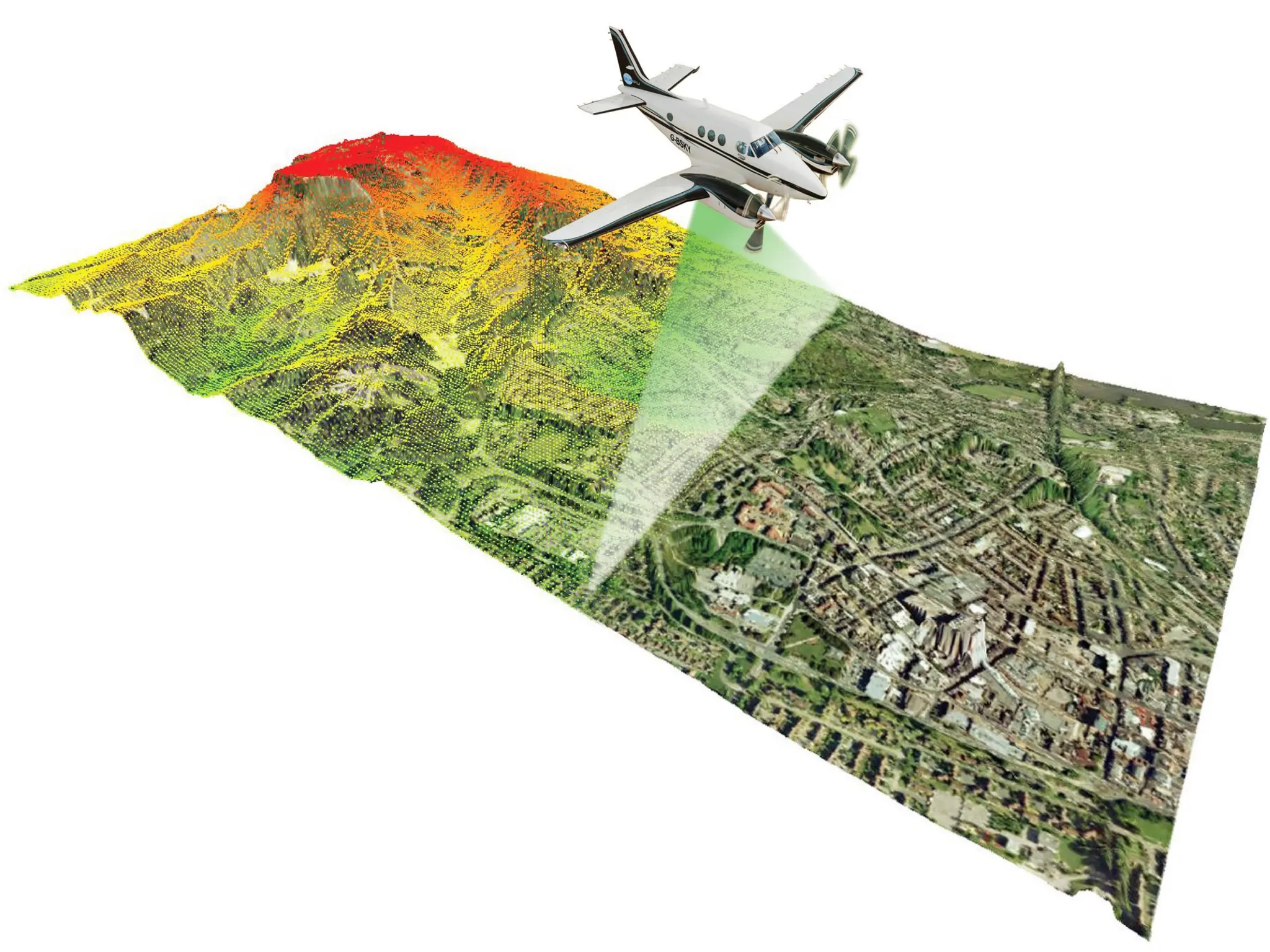 lidar light detection and ranging working | PPTX